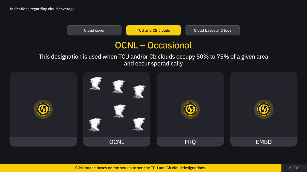 Evionica — PPL(A) E-Learning